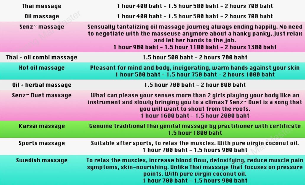 Dream Massage Chiang Mai Master