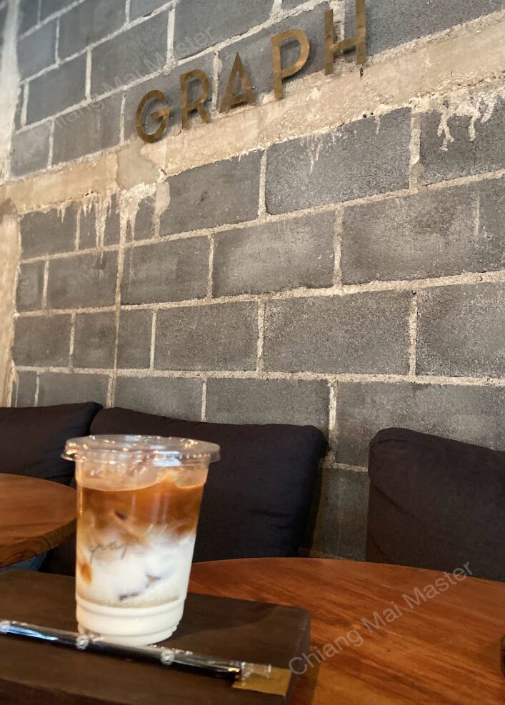 GRAPH one nimman :: Chiang Mai Master