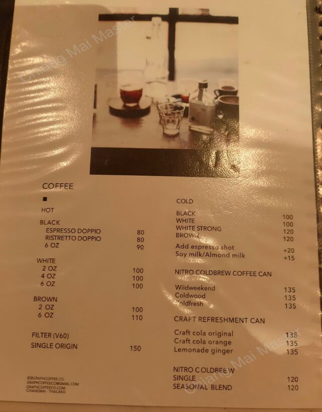 GRAPH one nimman :: Chiang Mai Master